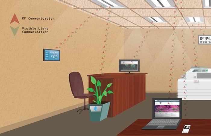 LESA Research Center Breakthrough Could Alleviate Bandwidth Shortage ...